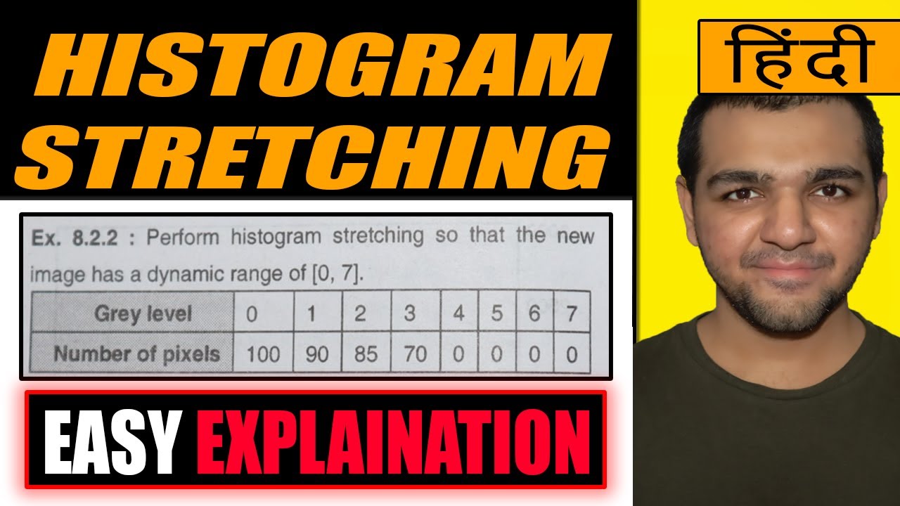 Histogram Stretching YouTube Histogram Stretching YouTube