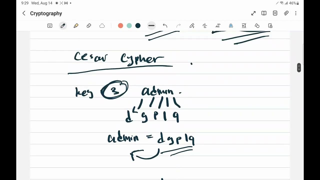 Pengenalan Cryptography dan Caesar Cypher - YouTube
