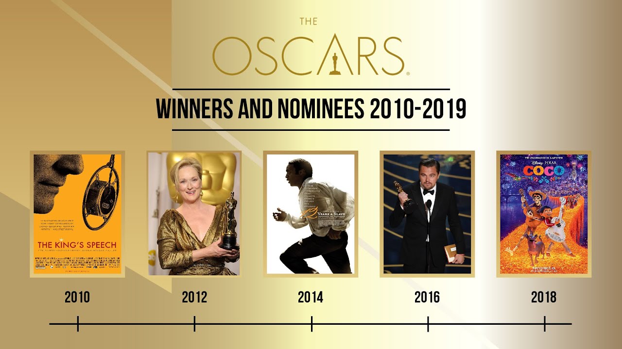 Oscars 2010s Decade (All Winners and Nominees) Timeline #oscars #movie ...