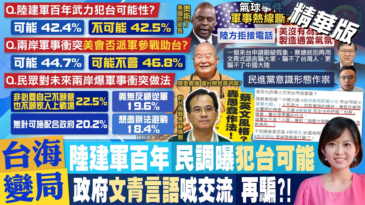 【麥玉潔報新聞】民調曝 近5成認為陸建軍百年武力犯台|宋濤歡迎綠營人士訪陸 兩岸破冰機會來了 精華版 中天電視ctitv Youtube