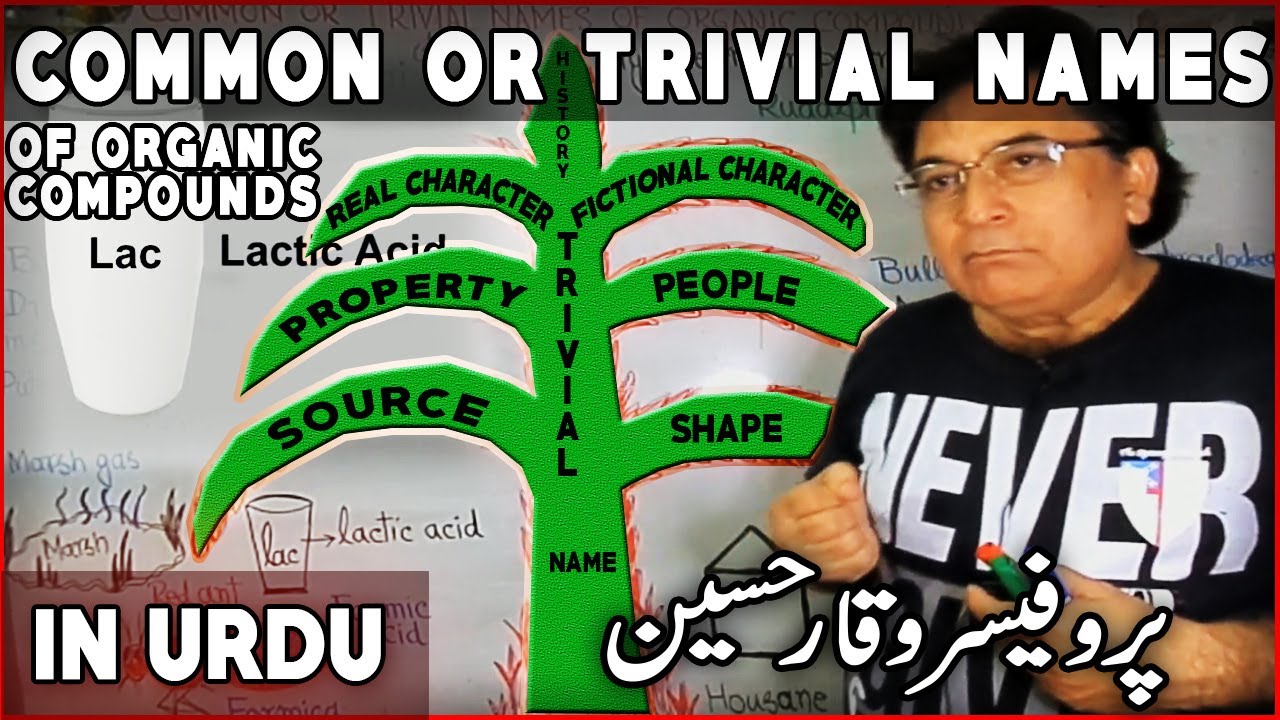 Common or Trivial Names of Organic Compounds ||Interesting details || F ...