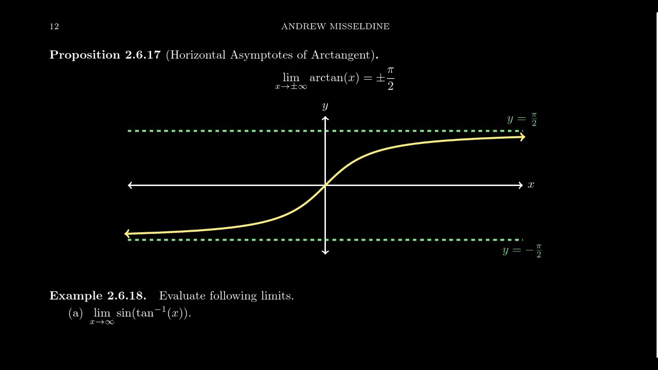 Limits At Infinity Involving Arctangent YouTube limits-at-infinity-involving-arctangent-youtube