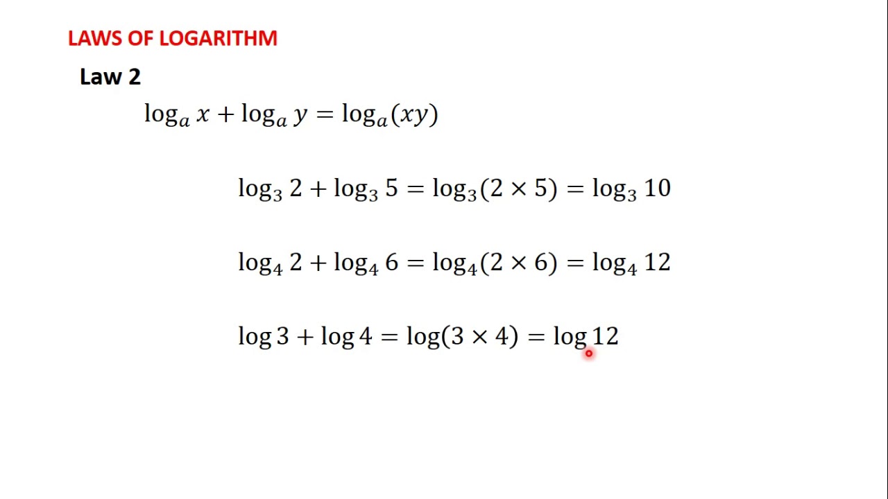 5 Laws Of Logarithm YouTube 5-laws-of-logarithm-youtube