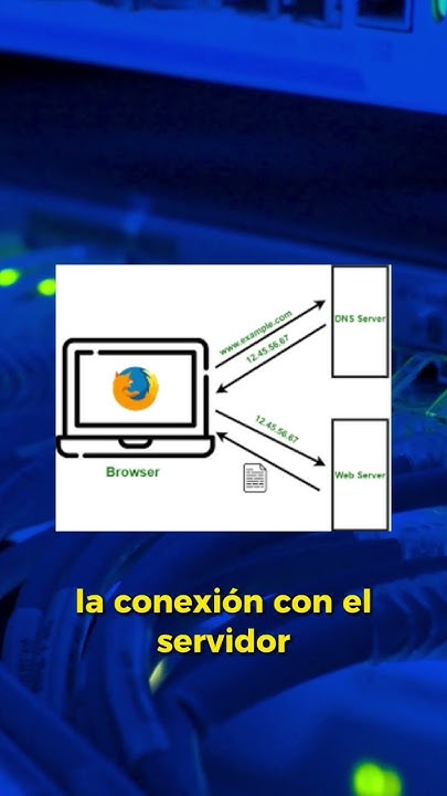 Coder Computerprogramming Coding Education Tecnologia Shorts Dns Dev Youtube