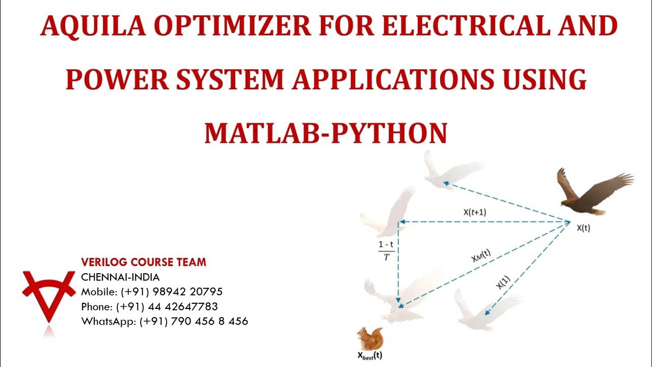 AQUILA OPTIMIZER FOR ELECTRICAL AND POWER SYSTEM APPLICATIONS USING MATLAB-PYTHON - YouTube