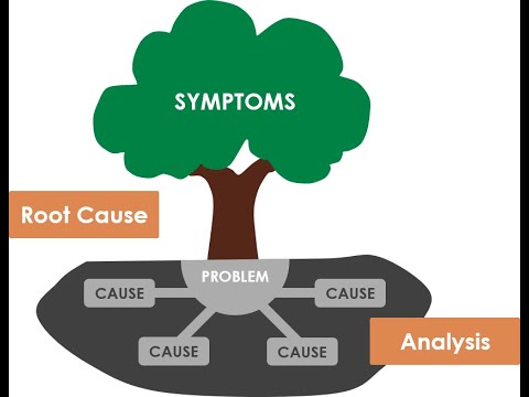Dont treat the symptoms, find the root cause - YouTube
