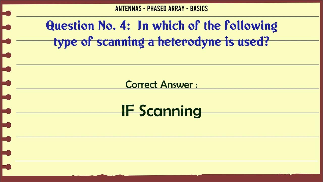 MCQ Questions Phased Array - Basics with Answers - YouTube