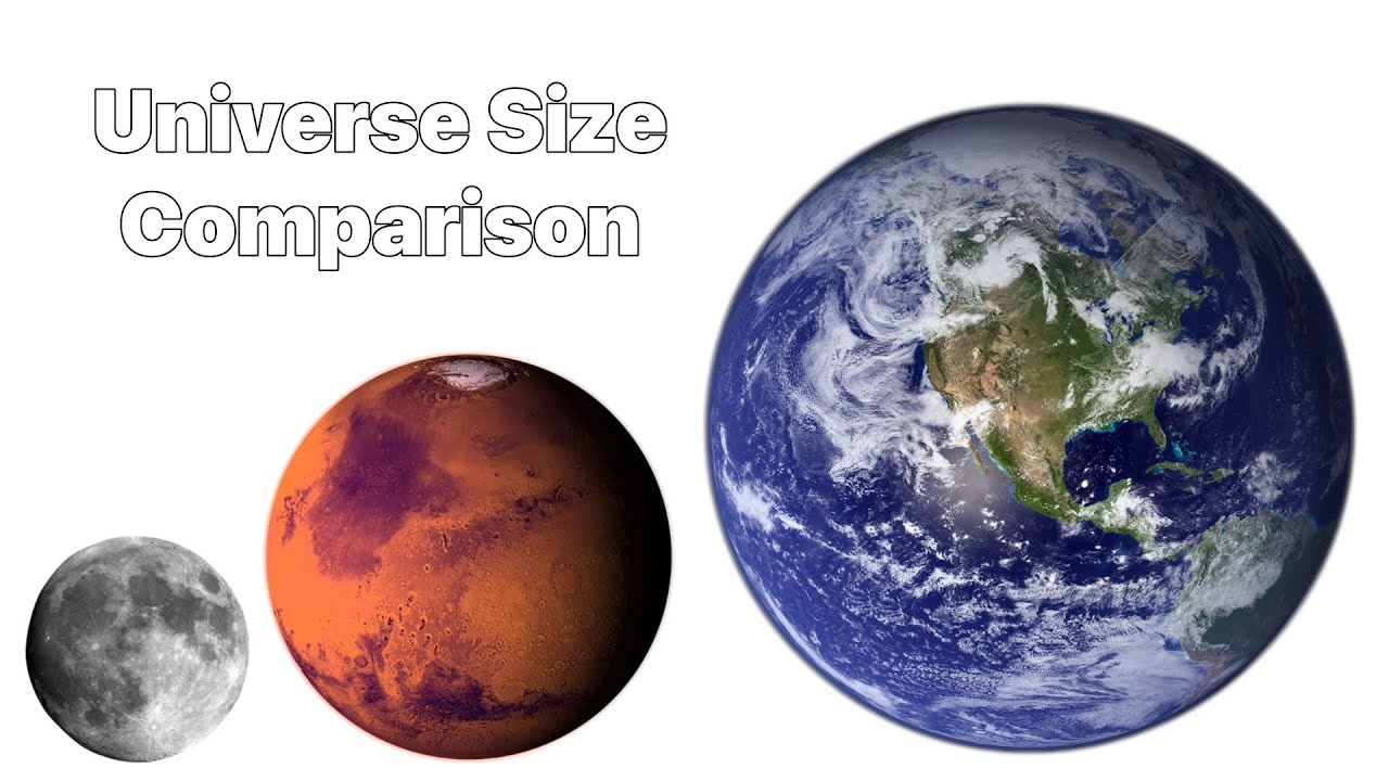 Universe Size Comparison 2024 - YouTube