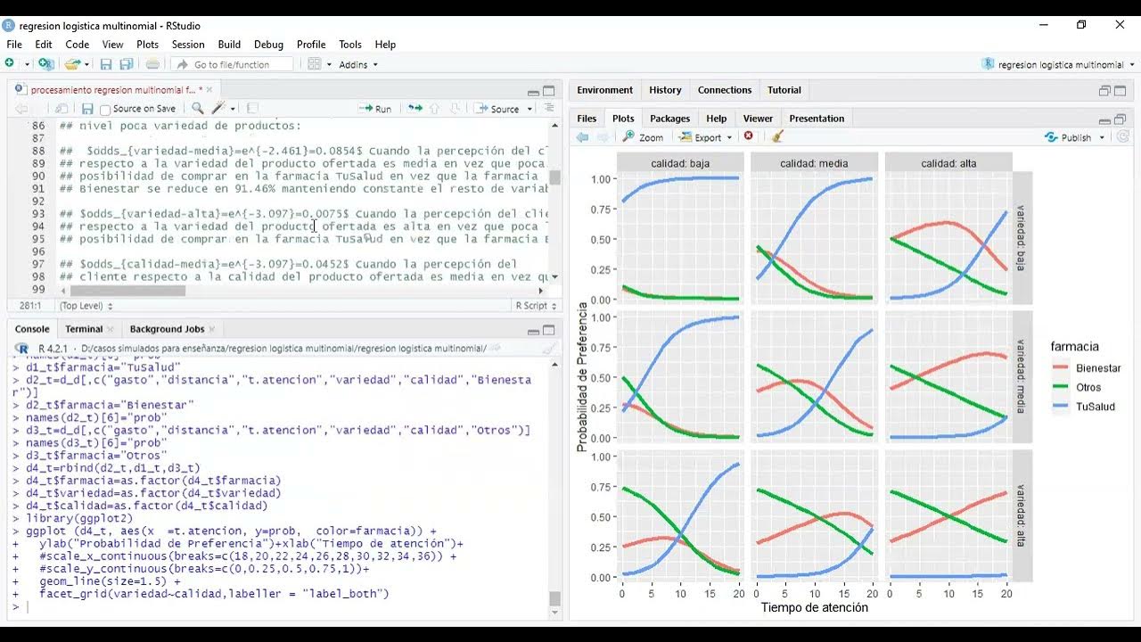 Códigos de Regresión Logística Multinomial en Rstudio - YouTube