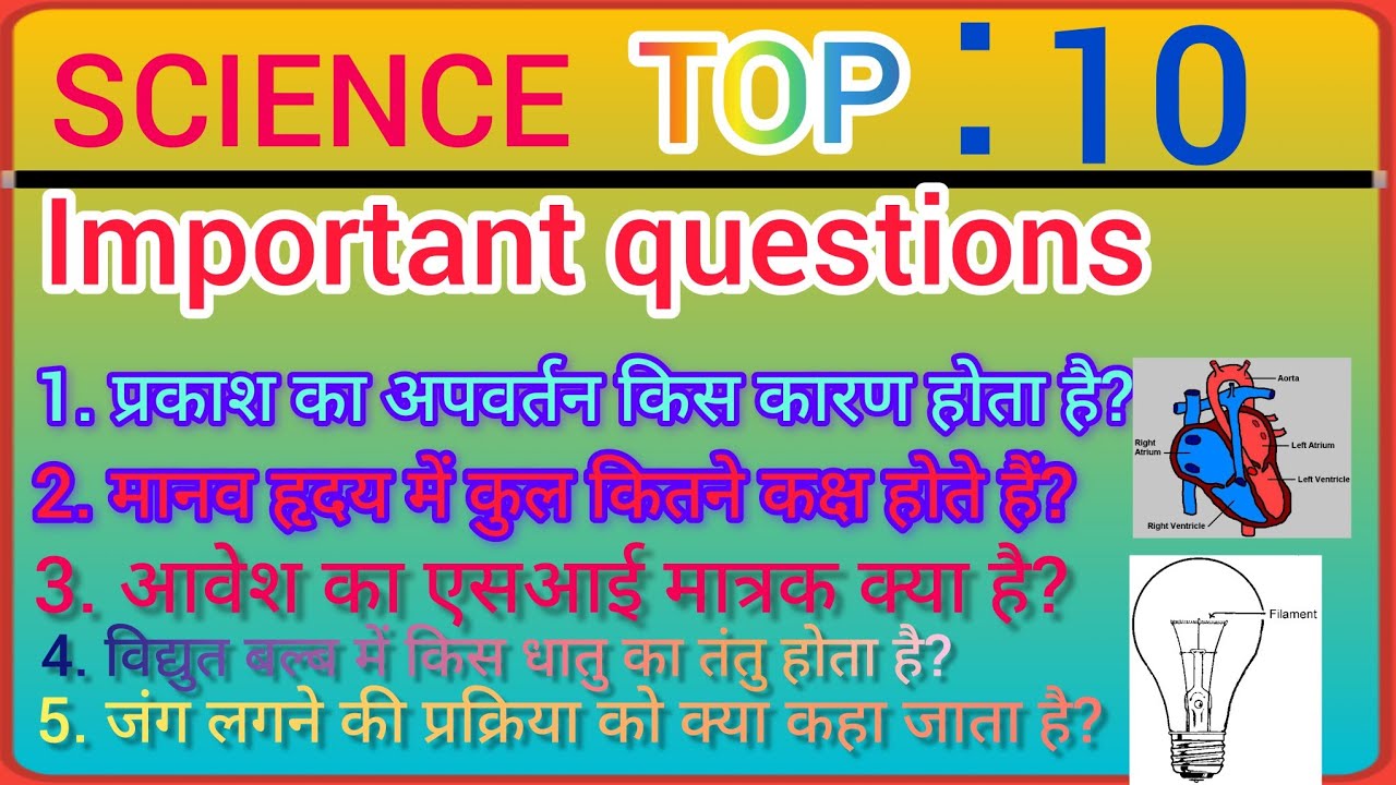 Science Important Question|| GK In Hindi||gkgsstudy||#10th important questions #important ...