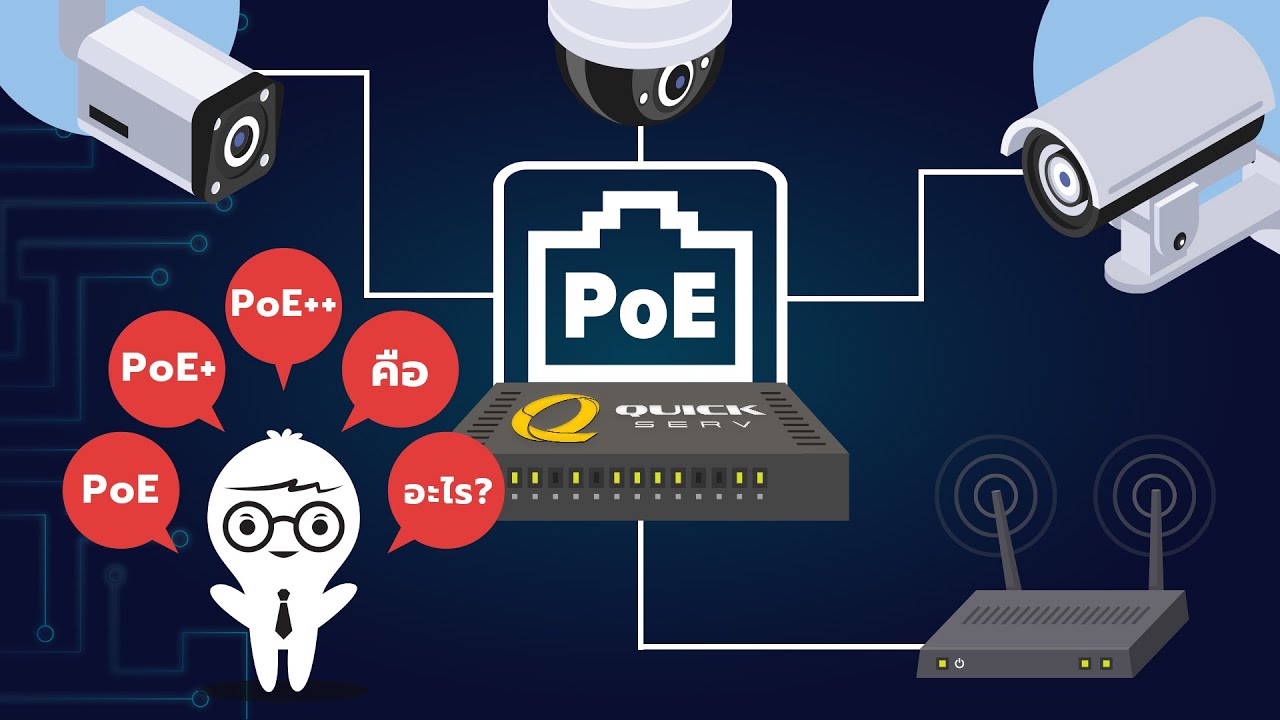QuickGuide - PoE, PoE+, PoE++ คืออะไร - YouTube