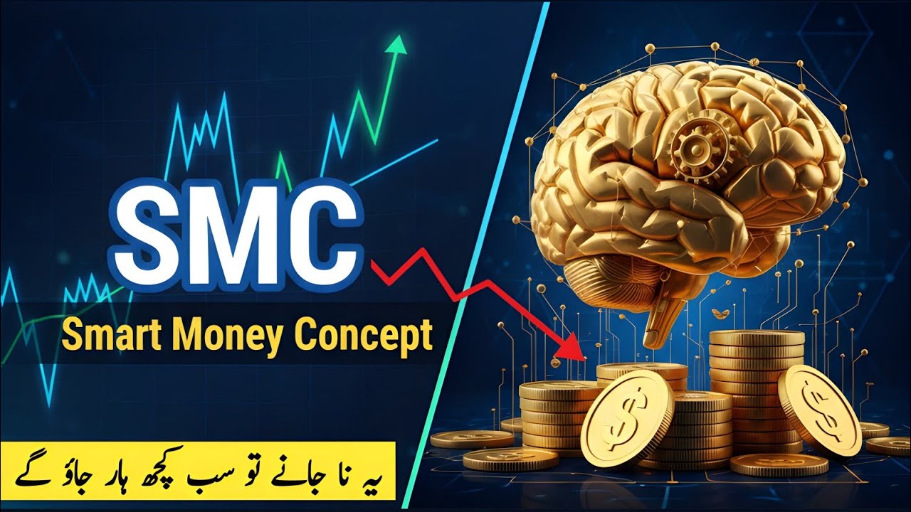 Smart Money Concept Full Course For Free//SMC In Forex Trading//What is ...