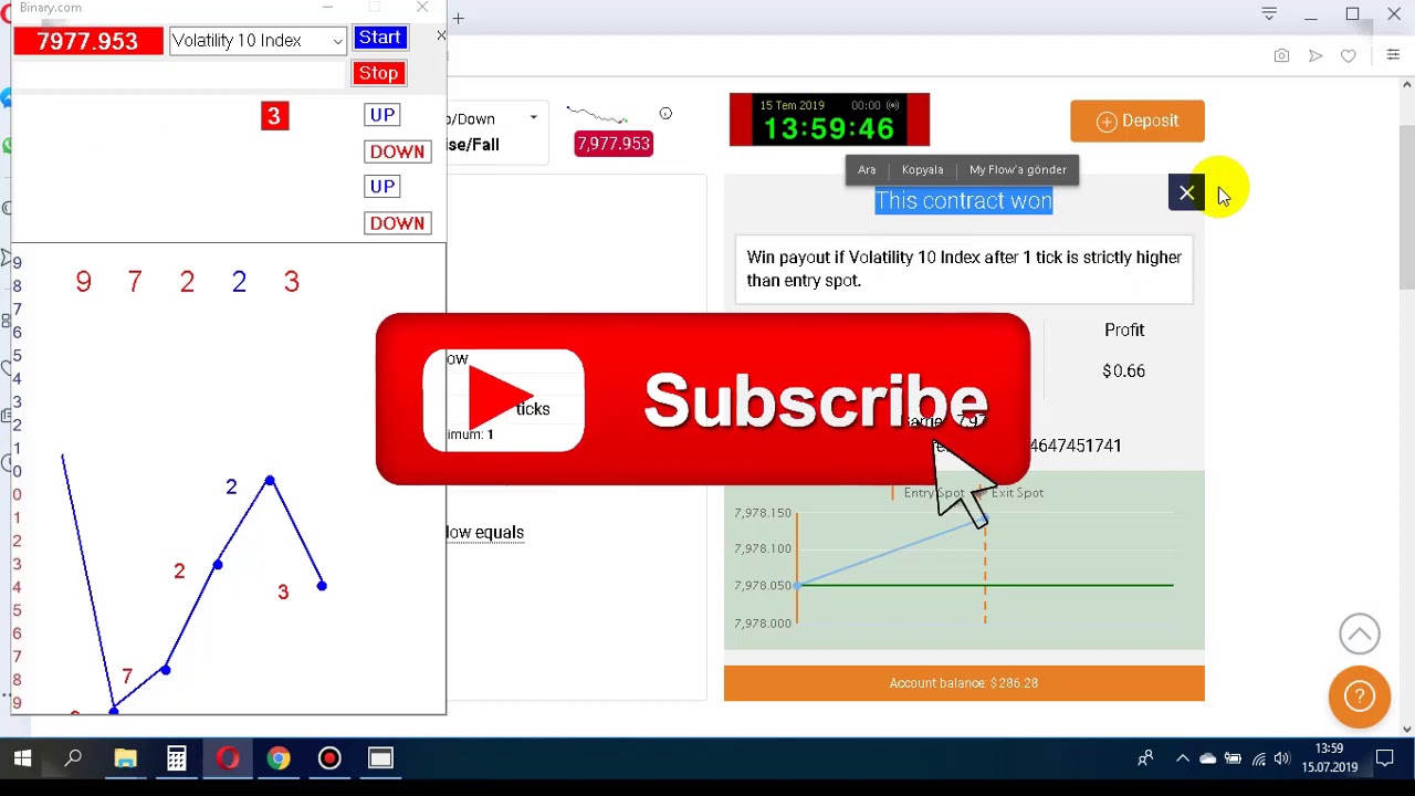 Binary Options Rise Fall 1tick Method Real Account Youtube 6707