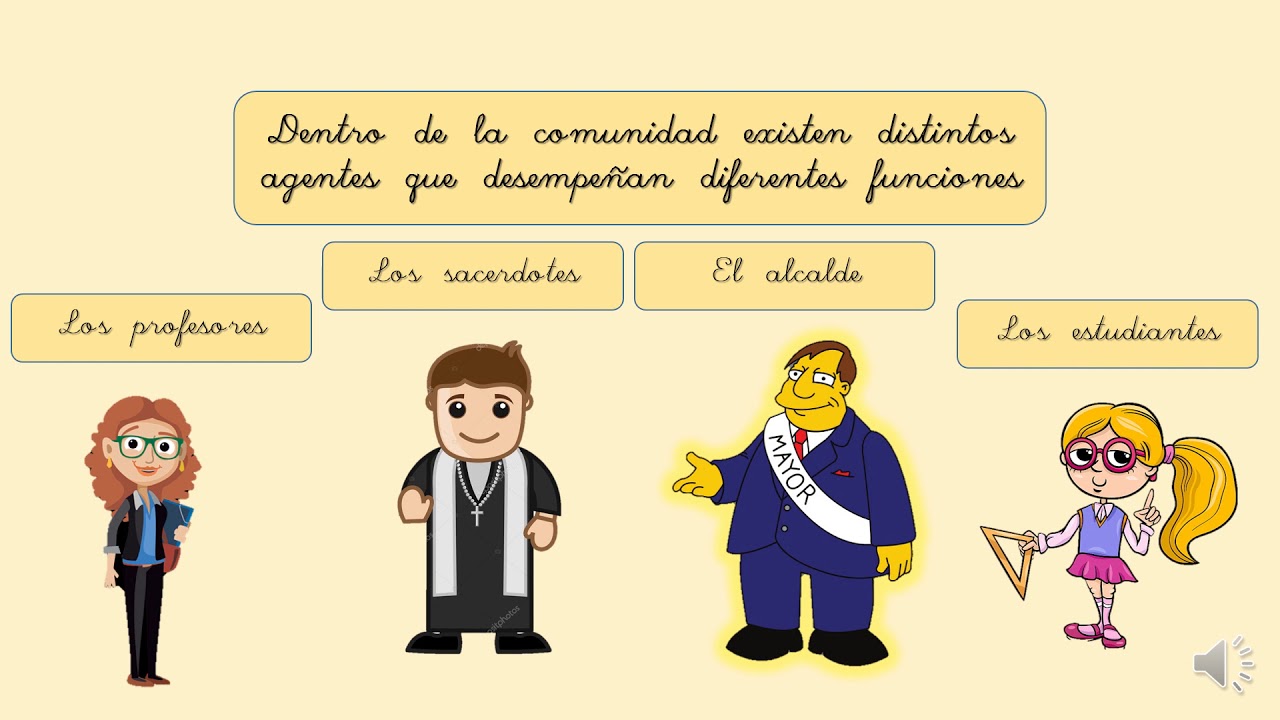 Primer Grado : Mi Comunidad - YouTube