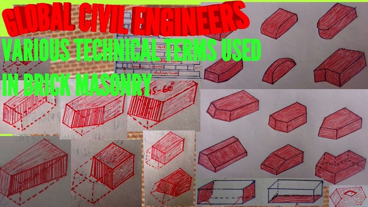 More Than 50 Technical Terms In Brick Masonry - YouTube