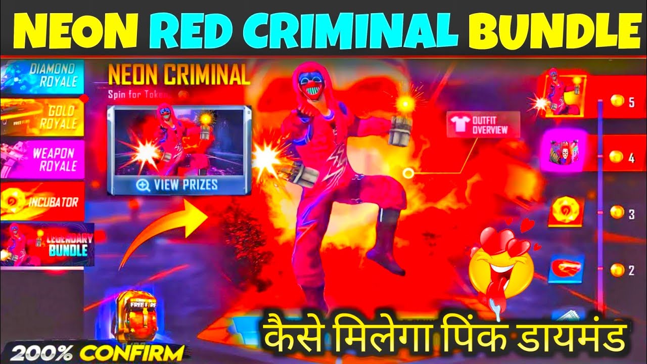 RED CRIMINAL BUNDLE RETURN CONFIRM DATE | NEON RED CRIMINAL BUNDLE IN ...