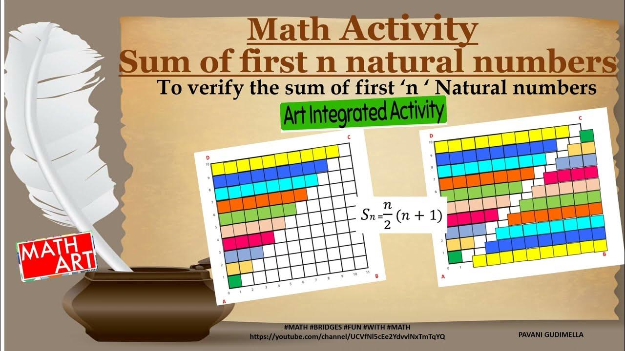 Sum of the first n Natural Numbers || Maths Activity / Project / TLM ...