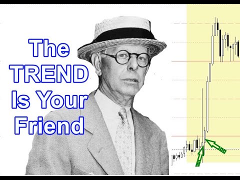 EXPLOSIVE Trade Setups! (Playbook Best Trading Setups) - YouTube