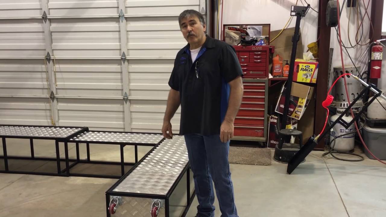 Introduction to the Walkabout - YouTube