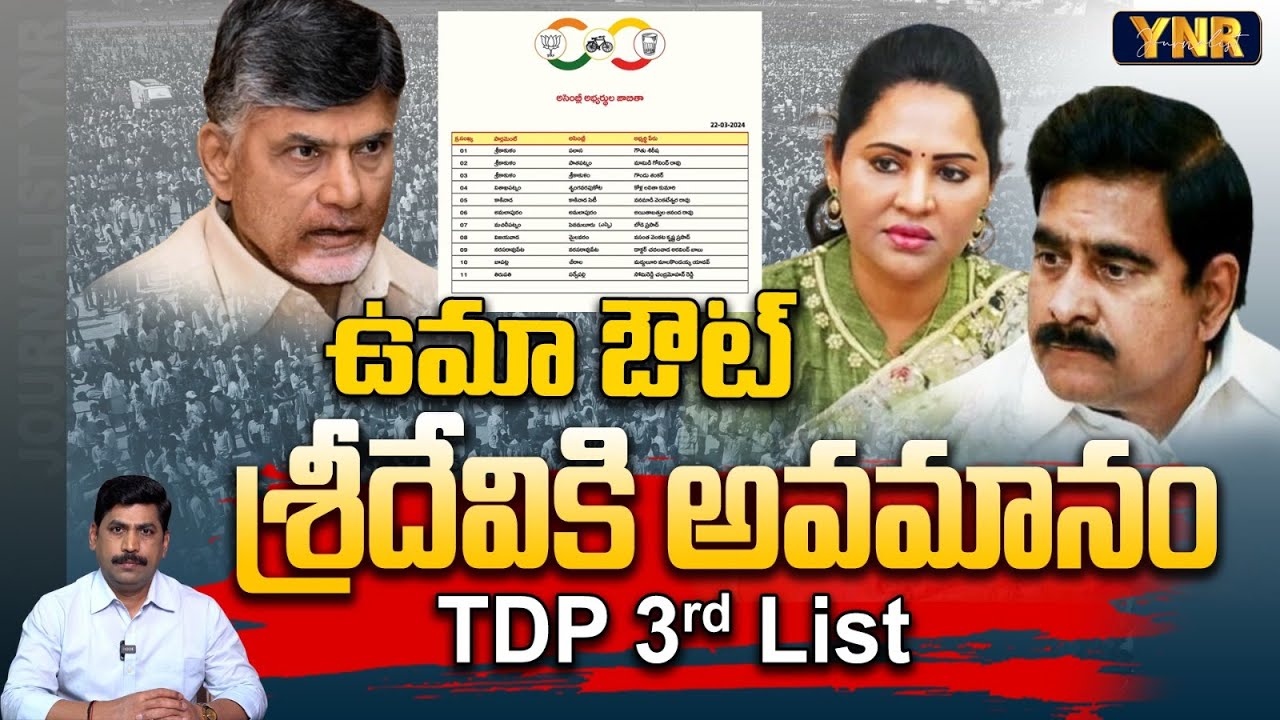 ఉమా ఔట్, శ్రీదేవికి అవమానం | TDP Releases Third List Of MLA & MP ...