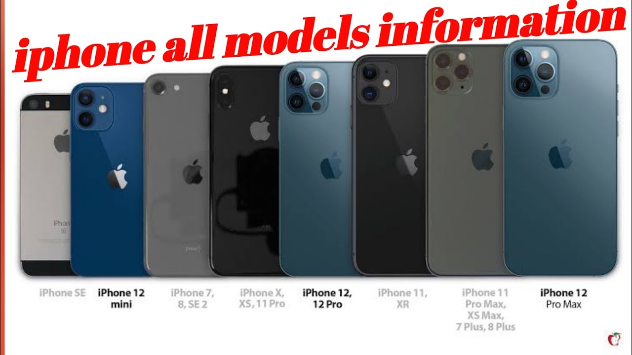 All Iphone comparison with feature and specification ? information and ...