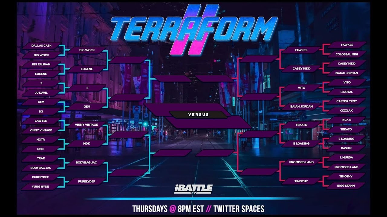 iBattleTV's Terraform 2: Casey Kidd vs Isaiah Jordan - YouTube