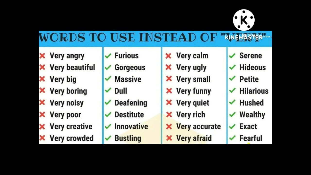 101 Ways To Avoid Using The Words VERY || Words To Use Instead Of Very ...