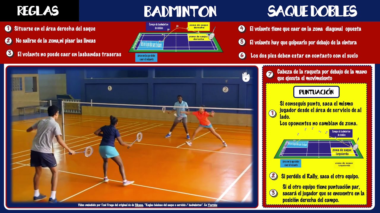 Reglas saque dobles badminton-reglasgenerales badminton - YouTube