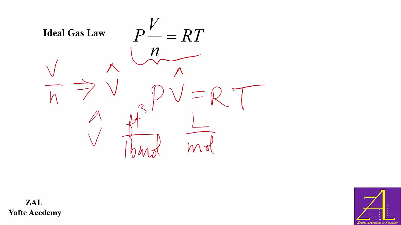 PVT Relationship For A Gas, Ideal Gas Law in Chemical Process ...