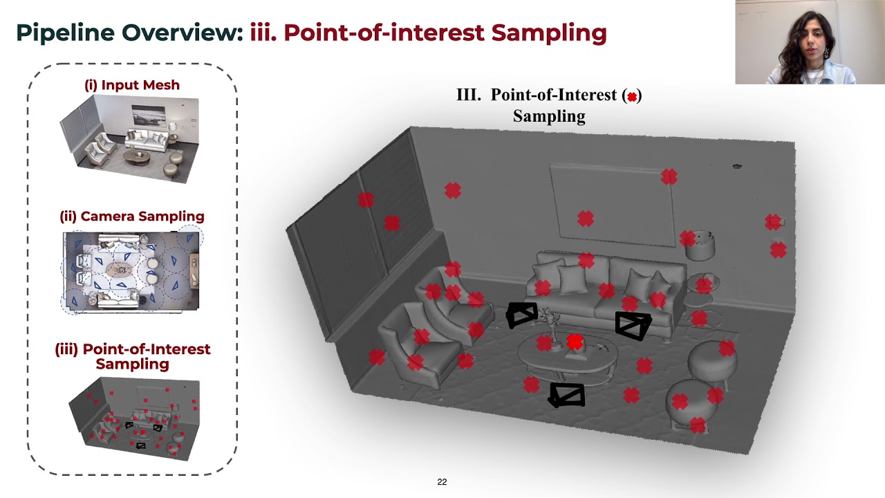 Omnidata: A Scalable Pipeline for Making Multi-Task Mid-level Vision ...