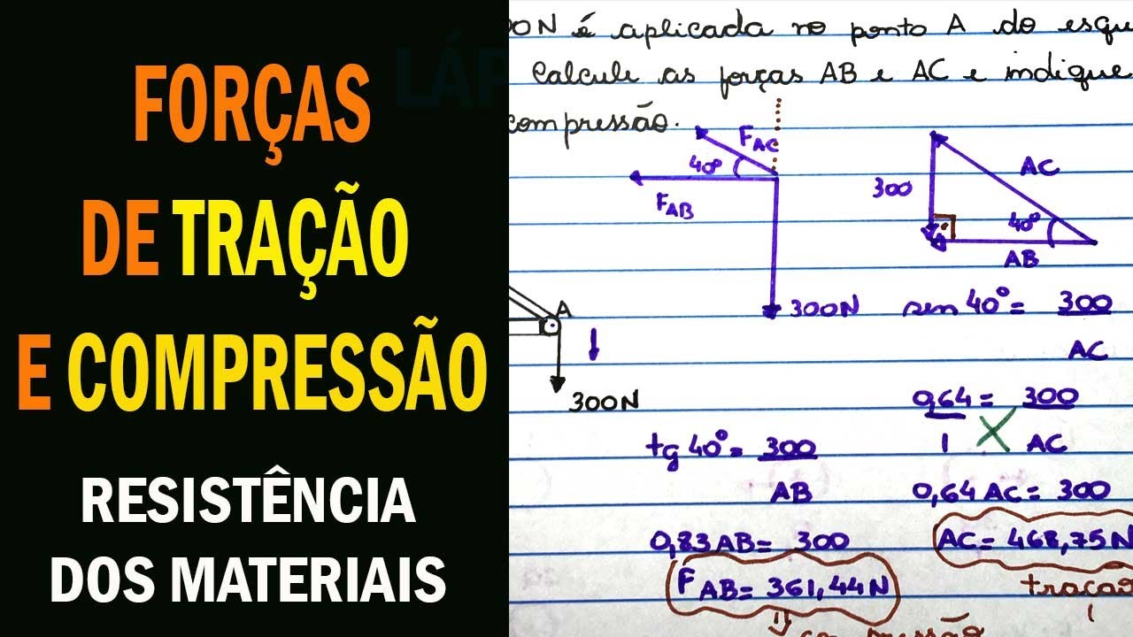 Exercício de Força de Tração e Compressão Resistência dos Materiais ...