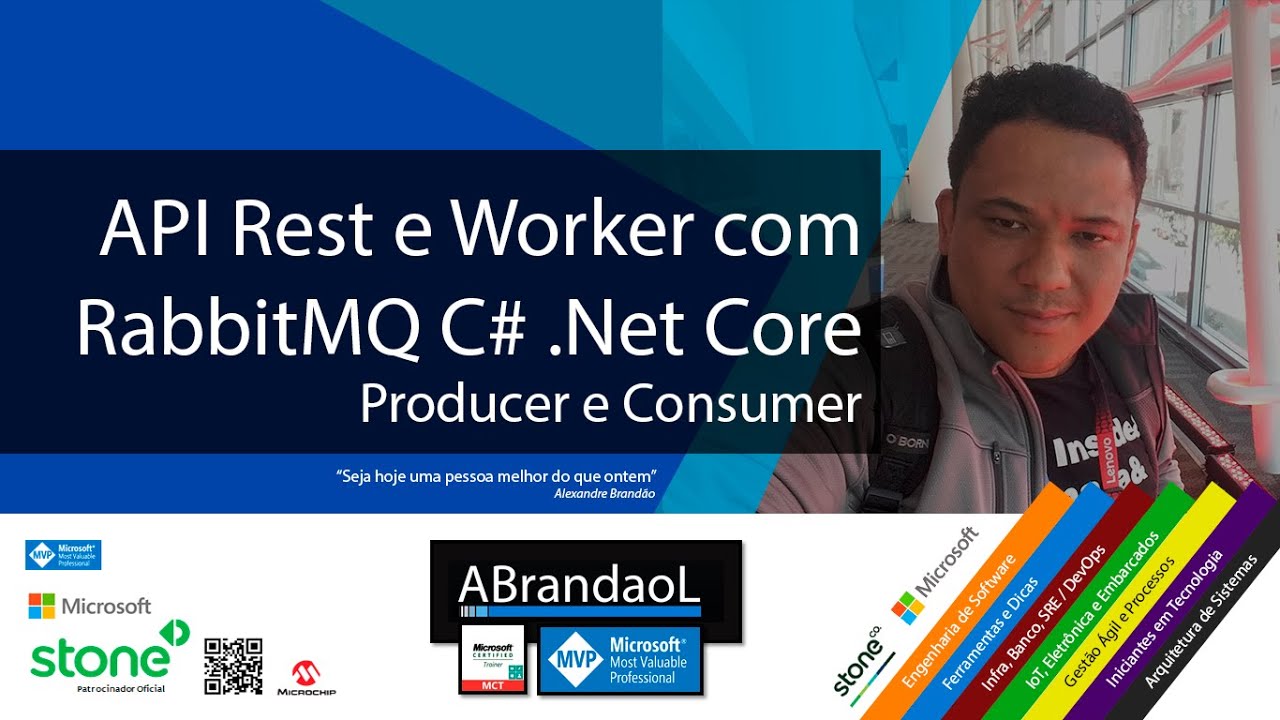 Api Rest E Worker Com Rabbitmq C Net Core Youtube