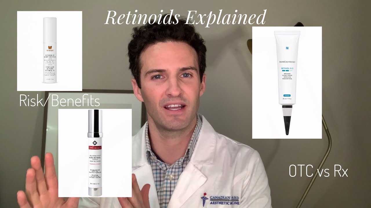 Retinoids (AKA retinol) Explained: OTC, Medical Grade & Rx strengths ...