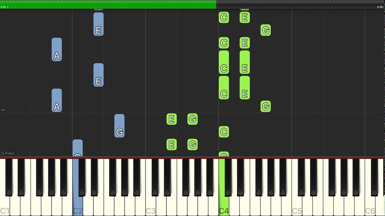 Johnny Cash - (Ghost) Riders In The Sky (A Cowboy Legend) - Piano Cover ...