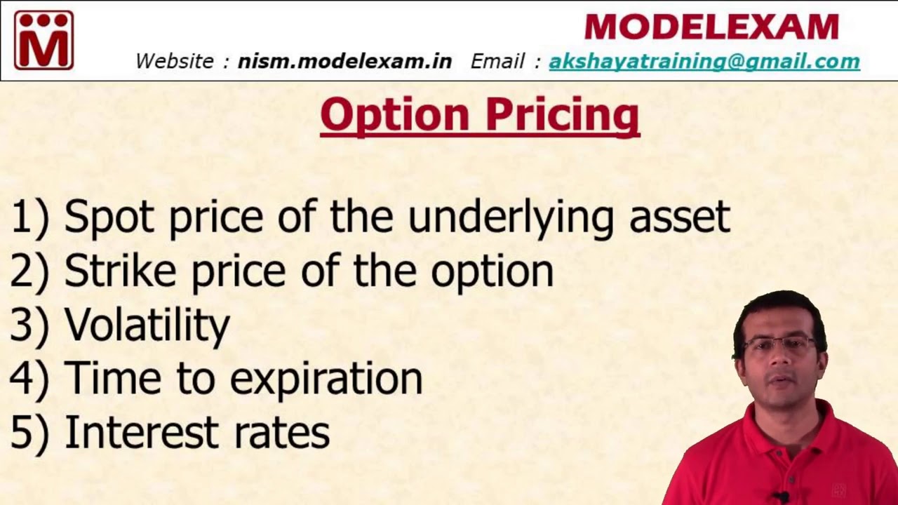ஆப்ஷன் ப்ரீமியம் | Option Premium Pricing - YouTube