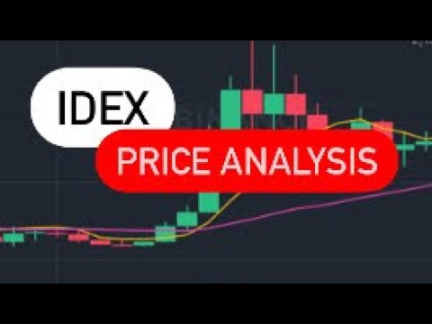 IDEX Price Prediction 2023 IDEX Coin Price Prediction IDEX Price ...