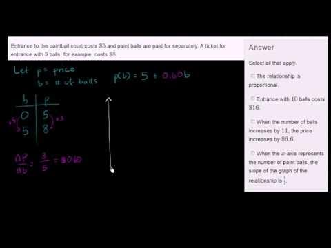 07 Analyzing linear functions 10 Constructing and interpreting a linear ...