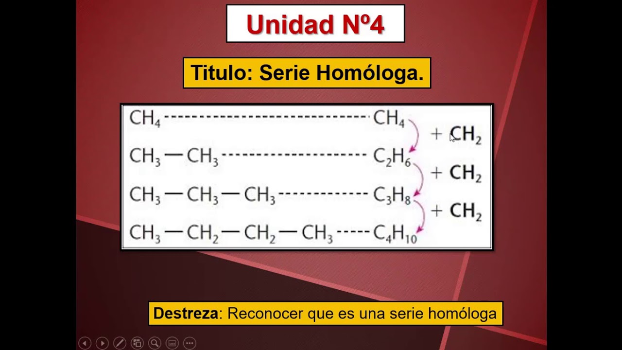 SERIE HOMOLOGA - YouTube