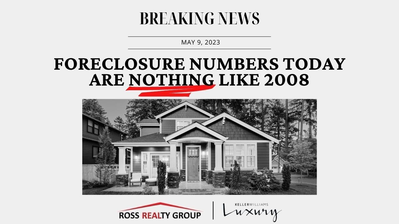 Foreclosure Numbers Today Are Nothing Like 2008 - YupSOLD - YouTube