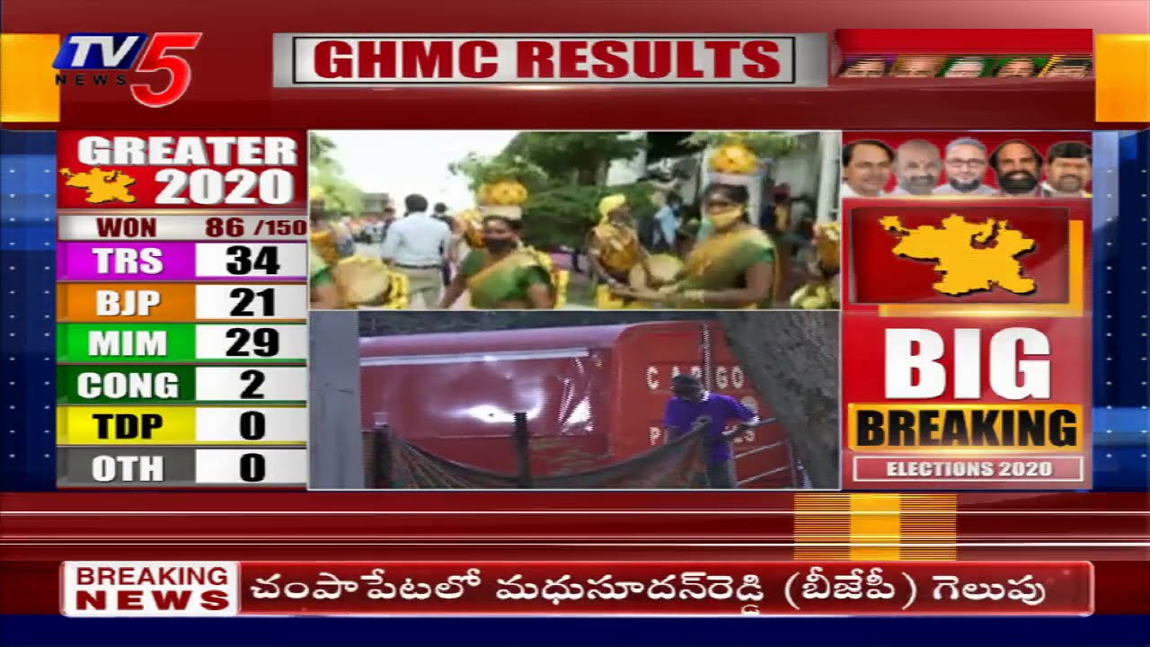 TRS Leads in GHMC Election Result 2020 | TRS vs BJP | Telangana | TV5 ...