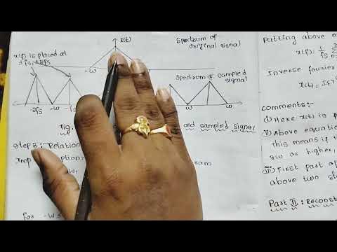 proof of sampling theorem PART-2 (Reconstruction of signal from its ...