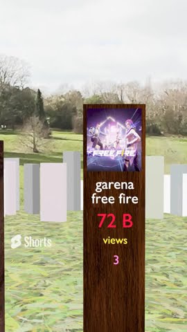 The most viewed gaming videos on Youtube - YouTube