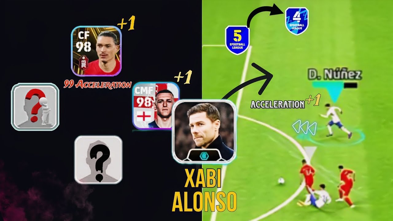 Xabi Alonso Best Formation For Quick Counter - Attacking Formation ...
