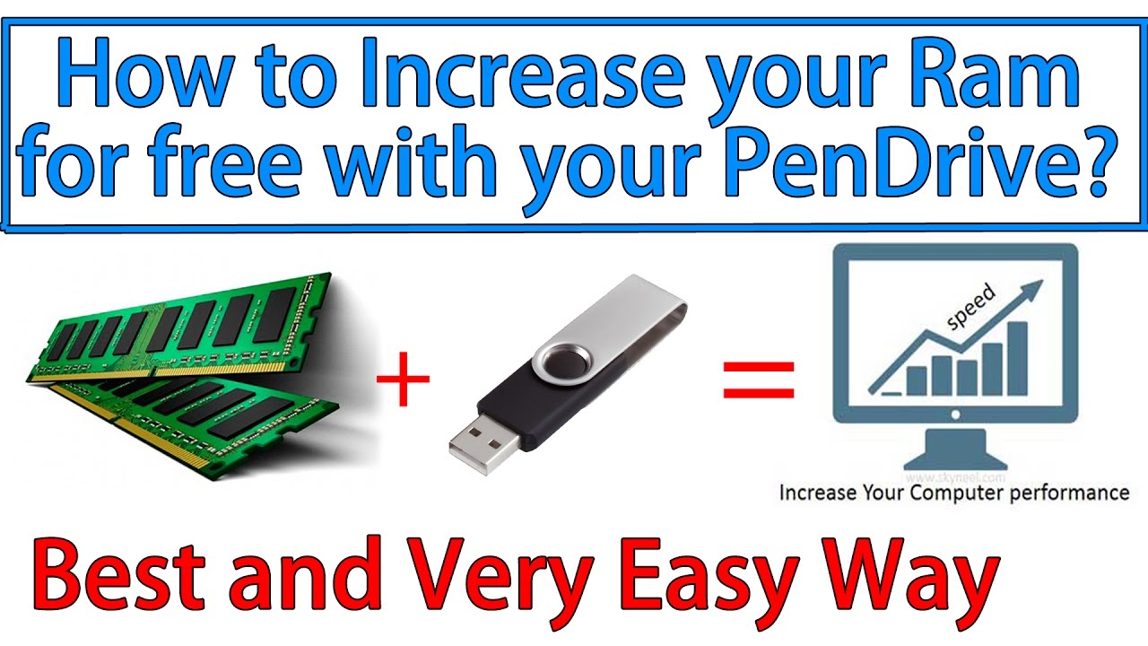 How to increase your PC's RAM with your PenDrive | Latest 2021 Windows ...
