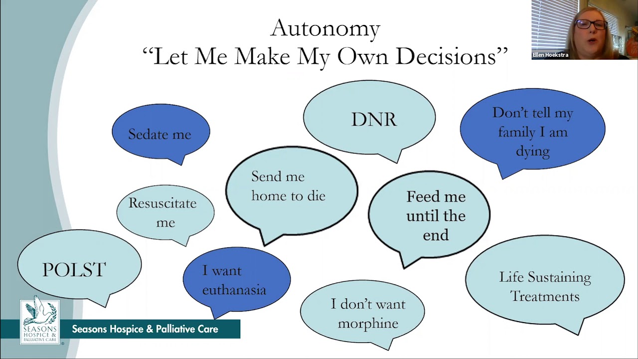 Assessing the Decision-Making Capacity of Seniors - YouTube