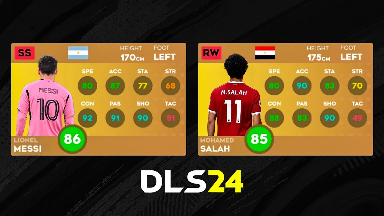 DLS 24 | Best Player For Each Kit Number! 1-99 😱🔥 - YouTube