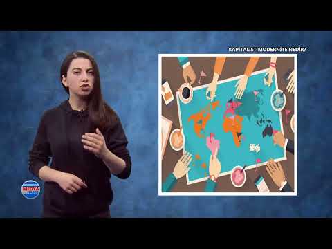 SOZUN ANLAMI - Kapitalist Modernite Nedir?