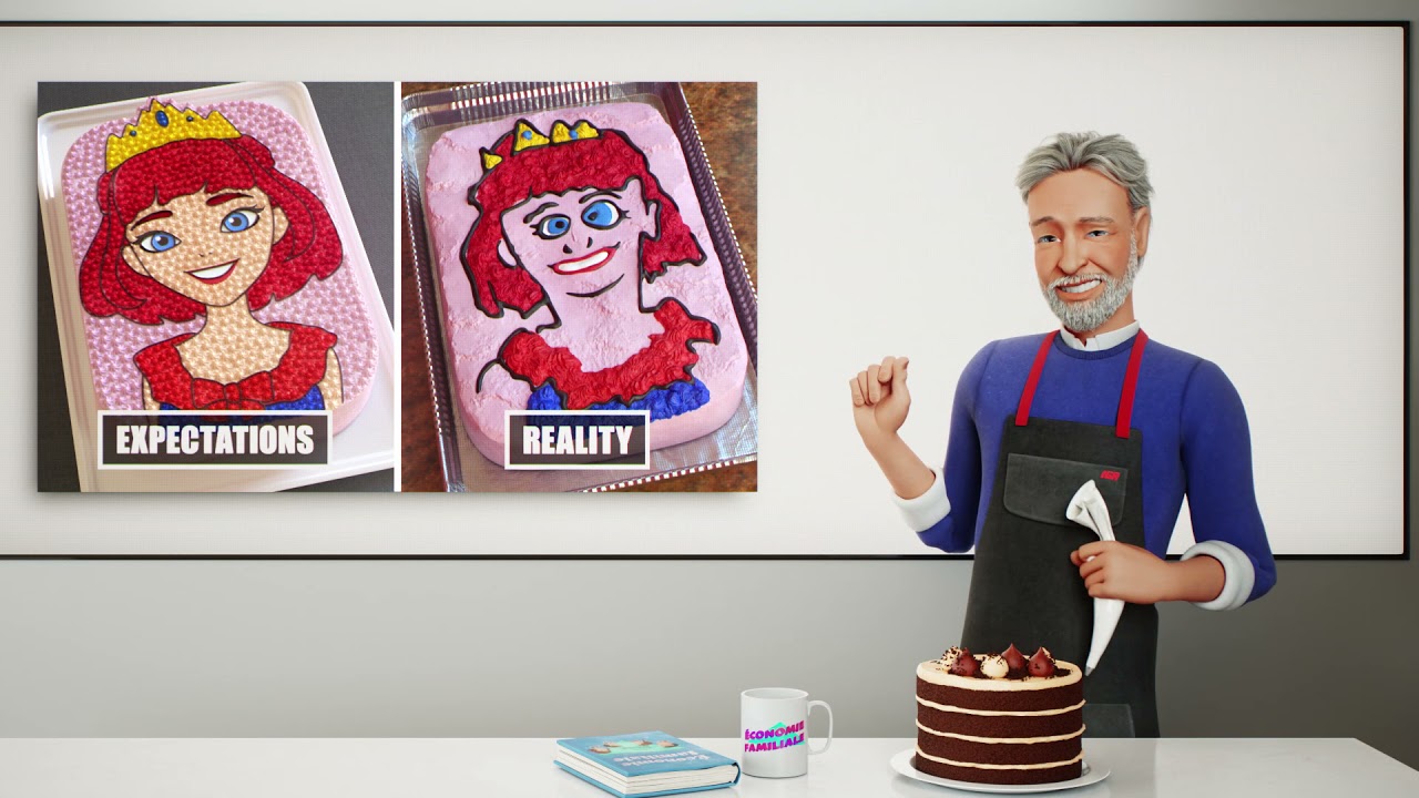 Home Economics - Personalized Cake - YouTube