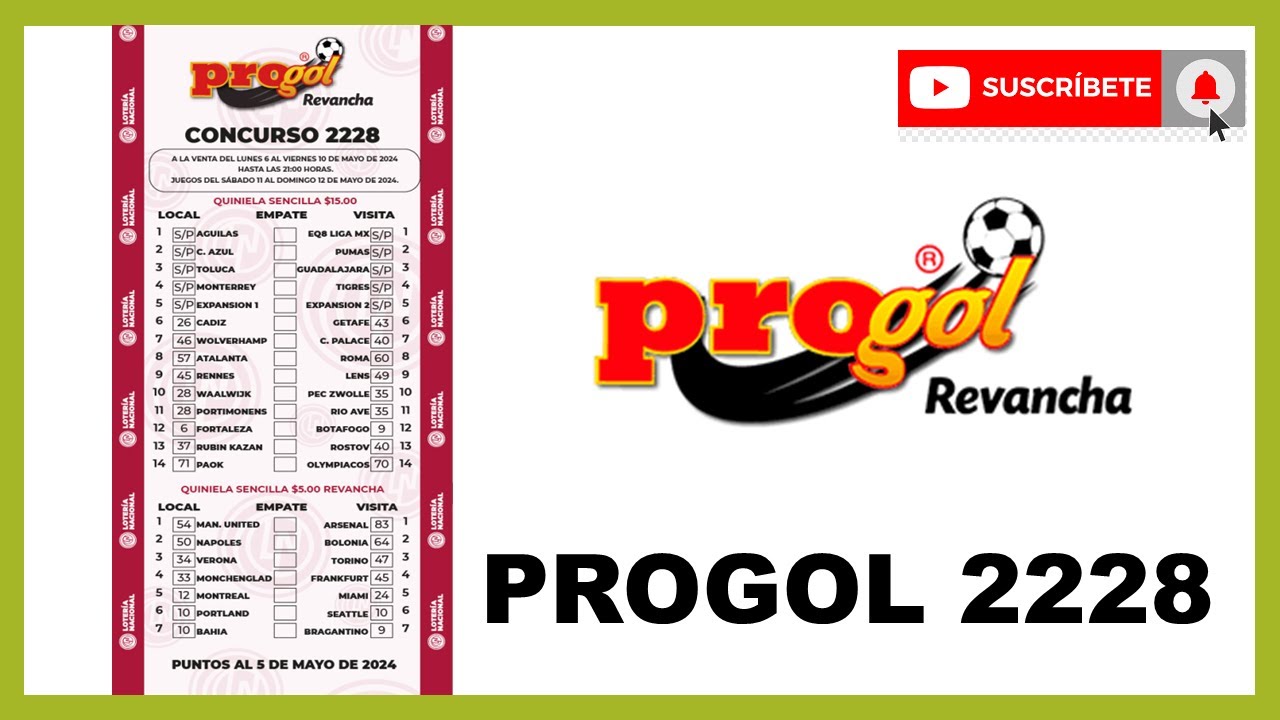 PROGOL 2228 - YouTube