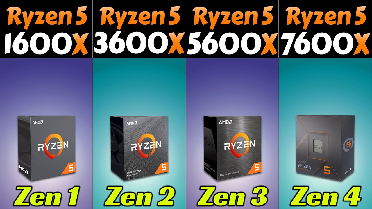 R5 1600X Vs R5 3600X Vs R5 5600X Vs R5 7600X How Much Performance R5 1600X Vs R5 3600X Vs R5 5600X Vs R5 7600X How Much Performance